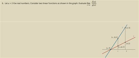 Solved Let Limx→afxgxa Be ﻿real Numbers Consider Two