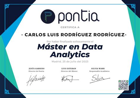 Carlos Luis Rodriguez Rodriguez En Linkedin Sql Powerbi