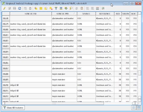 symbology using multiple attributes in qgis 2 18 geographic