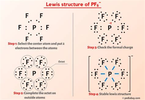 Pf6 Lewis Structure In 5 Steps With Images