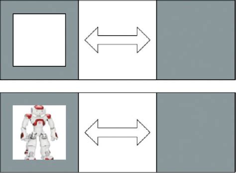 Figure 1 From Ssvep Based Bcis Ssvep Based Bcis Semantic Scholar