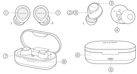 Earfun Tw100s Free 1s Wireless Earbuds User Manual