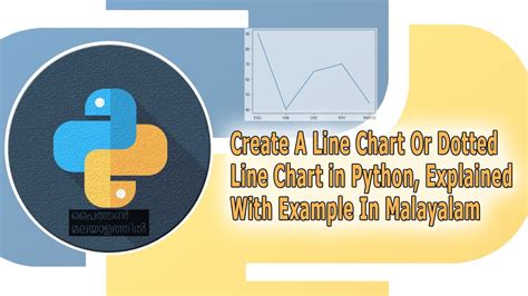 How To Drawplot Line Chart In Python Create A Python Program To Make A Dotted Line Chart