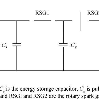 Schematic Diagram Of High Voltage Pulse Generator Download Scientific Diagram