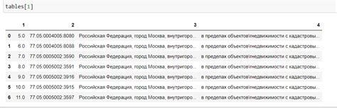 Concatenation Python Pandas Concat Ladder Stack Overflow
