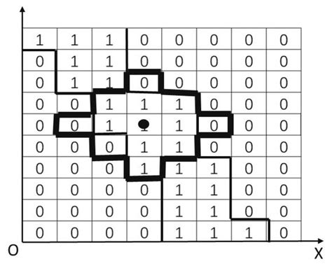A Laser Radar Data Processing Method Eureka Patsnap