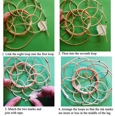 Figure 1 From Looping Hyperbolic Surfaces Semantic Scholar