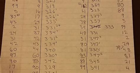 Silver Lane Raceway Album On Imgur