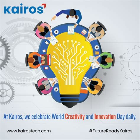 Kairos Technologies On Linkedin Kairos Creativity Innovation Futurereadykairos Kairostech