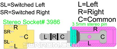 Stereo Socket Pcb Mount 3 5mm [3986] Sunrom Electronics