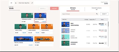 Formula 1 Fantasy League Spreadsheet