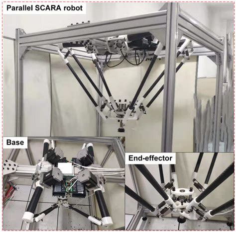 Trajectory Tracking Control Of Fast Parallel Scara Robots With Fuzzy