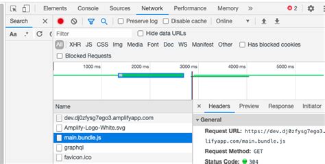 Get 403 For Deployed App · Issue 1412 · Aws Amplifyamplify Hosting · Github