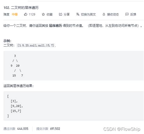 Leetcode Hot100 102 二叉树的层序遍历queue Queue New Linkedlist Csdn博客