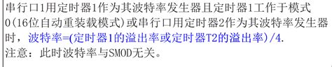 STM32 WiFi模块通信学习指南 物联沃 IOTWORD物联网