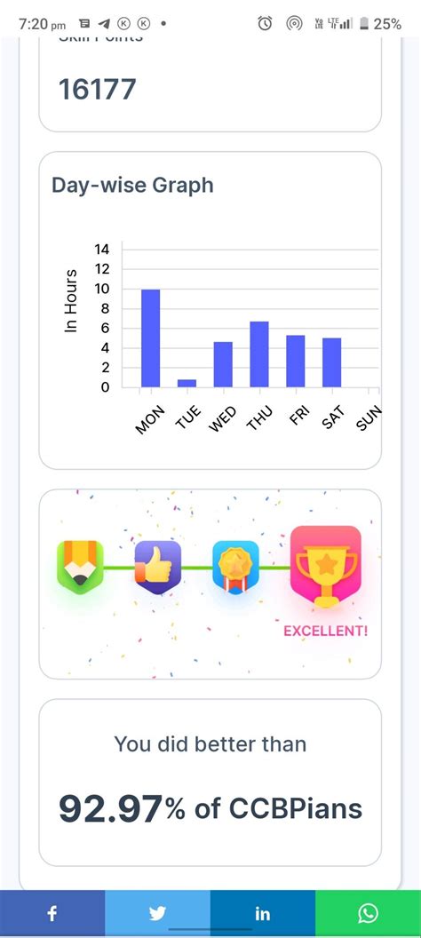 Anil Kumar Gosipothula On Linkedin Nxtwave Rahulattulurisir