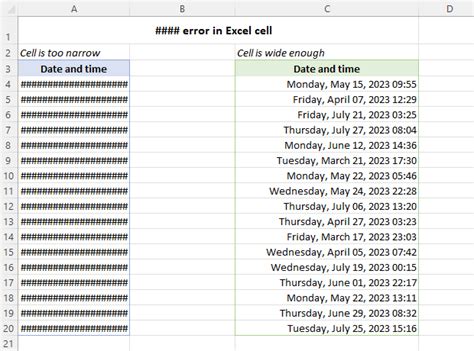 What Hash Sign Means In Excel And How To Remove From Cell