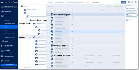 Managing Virtualization Environments Cyber Protection