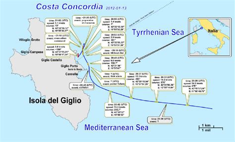 Final Path Of Costa Concordia Wikipedia 2013 Download Scientific