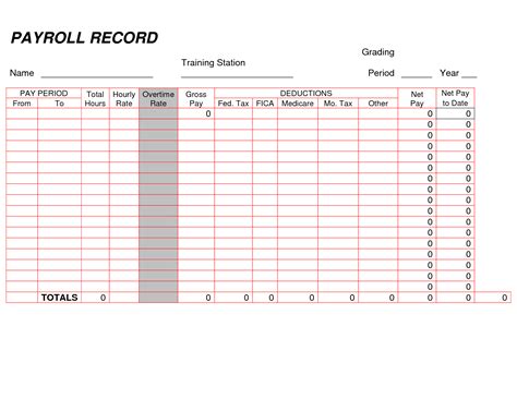 Sample Payroll Report Template
