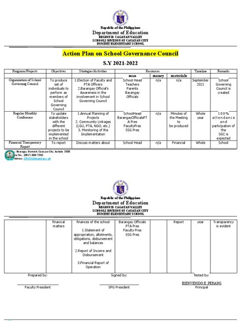 Action Plan On School Governance Council Department Of Education Pdf