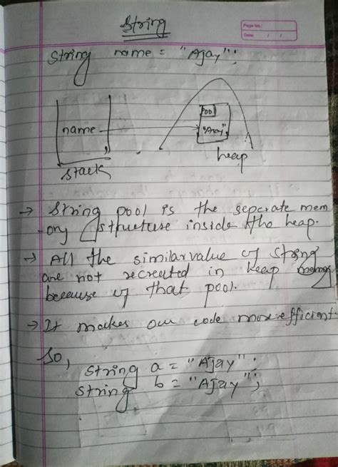 Ajay Kumar Teli On Linkedin 100daysofcode 100daysofcode Dsa String