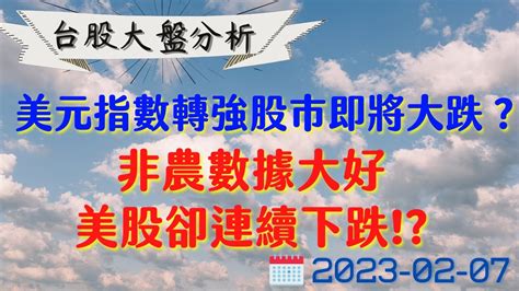 美元指數轉強股市即將大跌？非農就業人口數據大好，美國股市卻連續下跌！？ Youtube