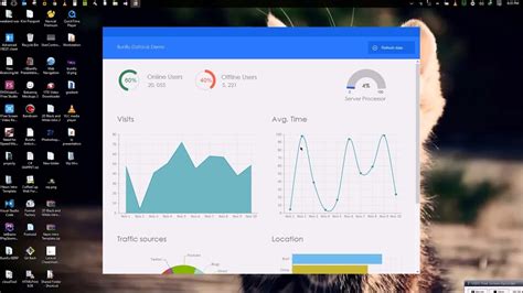 C Vbnet Programming Material Design Dashboard Bunifu Ui 151 And Bunifu Dataviz 現代設計用戶界面