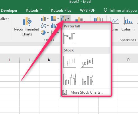 How To Do A Waterfall Graph In Excel Basic Excel Tutorial