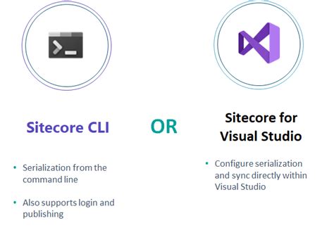 sitecore 10 all about serialization and the cli