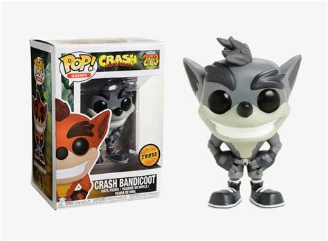 Ultimate Guide to Funko Pop - Avid Collectibles