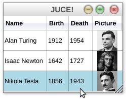 Juce Juce Tablelistboxmodel Class Reference