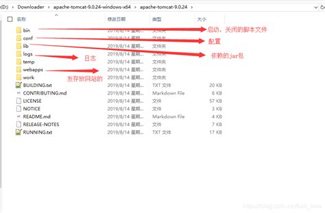 B站 【狂神说java】javaweb入门到实战 笔记狂神说java官网 Csdn博客