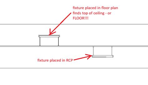 solved light fixture upside down autodesk community