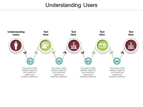 Understanding Users Ppt Powerpoint Presentation Infographic Template