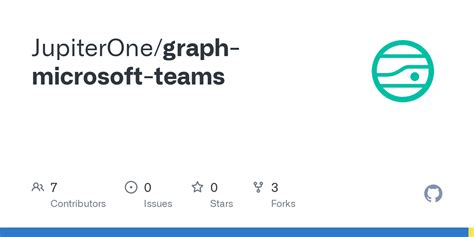 GitHub JupiterOne Graph Microsoft Teams
