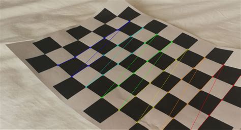 Opencv Python Bc Cj