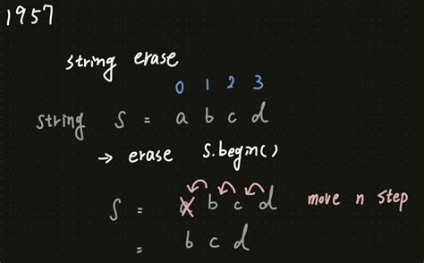 1957 Delete Characters To Make Fancy String 解題紀錄 佛朗火箭製造基 Supersonico Dcard