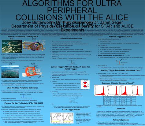 Algorithms For Ultra Peripheral Collisions With The Alice
