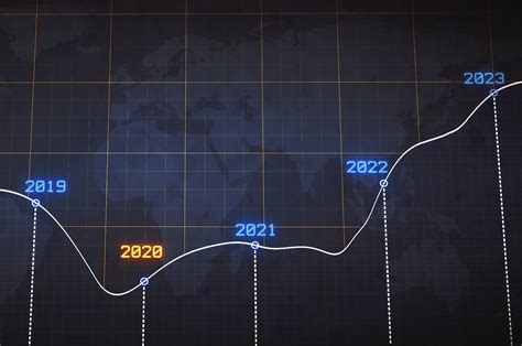 Leveraging The Stargate Document Api For Time Series Data In Cassandra Datastax Building