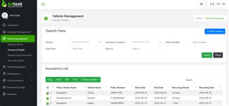 Complete Vehicle Management System In Php Mysql Campcodes