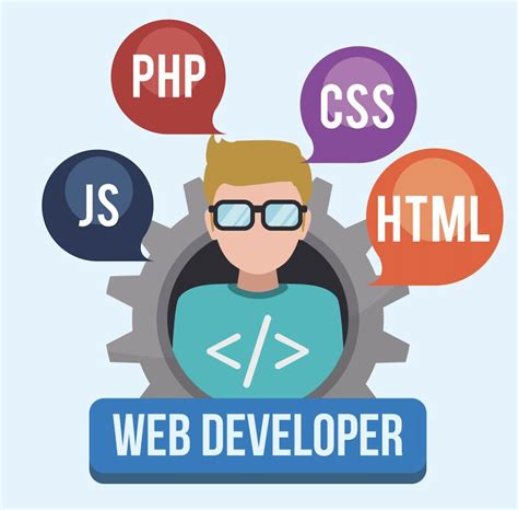 oxana didyk on linkedin looking for a skilled web developer to manage and maintain e commerce…