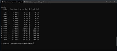 How To Test Hard Drive Performance With Diskspd On Windows 10 Windows Central