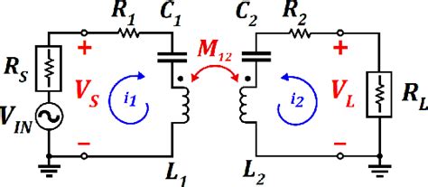 Figure 7 From A New Adaptive Wireless Power Transfer Solution For Use With Space Rovers And
