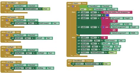 Buttons Text Disappear Bugs And Other Issues Mit App Inventor