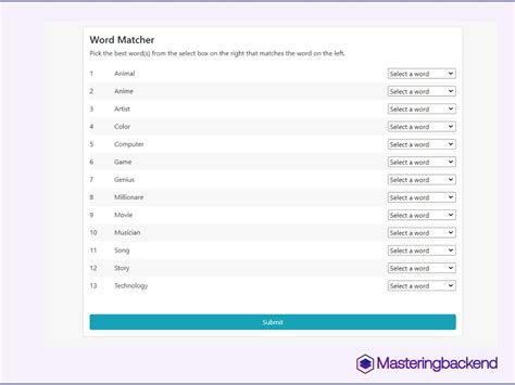 Laravel One To One Relationship With Example Mastering Backend