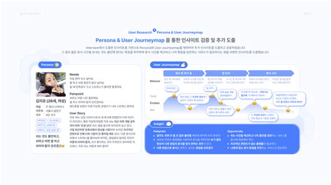 몽글이 멘탈 케어 힐링 콘텐츠 플랫폼 ui ux 기획 및 디자인 behance