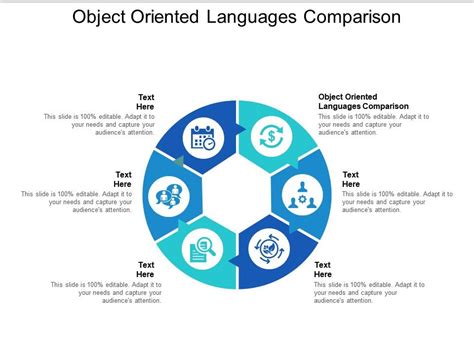 Object Oriented Languages Comparison Ppt Powerpoint Presentation Layouts Show Cpb Presentation