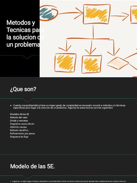 Tecnicas De Analisis De Algortimos 1 1 Pdf