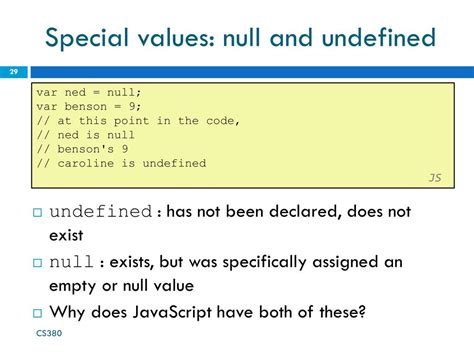 Ppt Intro To Javascript Powerpoint Presentation Free Download Id